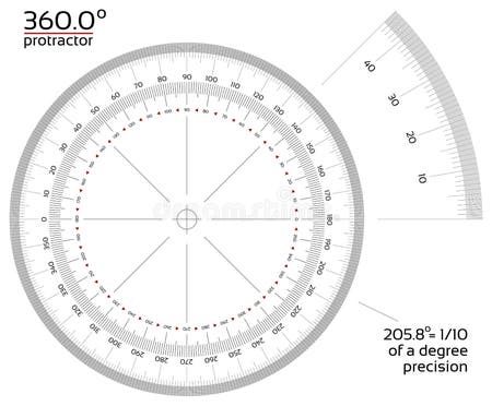 360 Degree Protractor 1/10 Precision Stock Vector - Illustration of ...