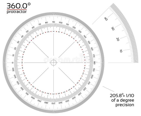 360 Degree Protractor 1/10 Precision Stock Vector - Illustration of ...