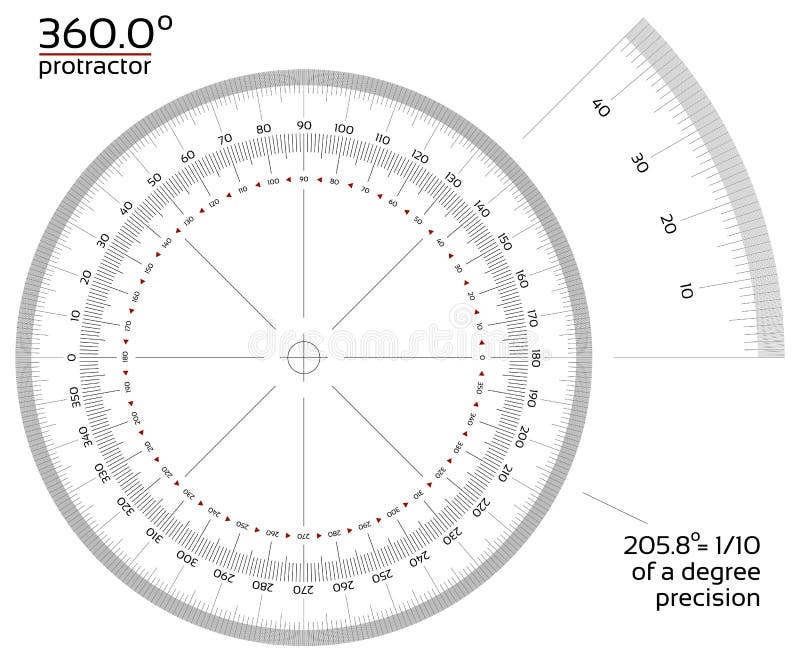 360 Grad Winkelmesser M+R Winkelmesser 360° | Pen Store