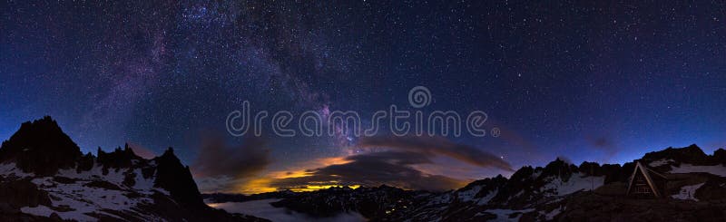 360 Milky way stock photo. Image of europe, environment - 26589664