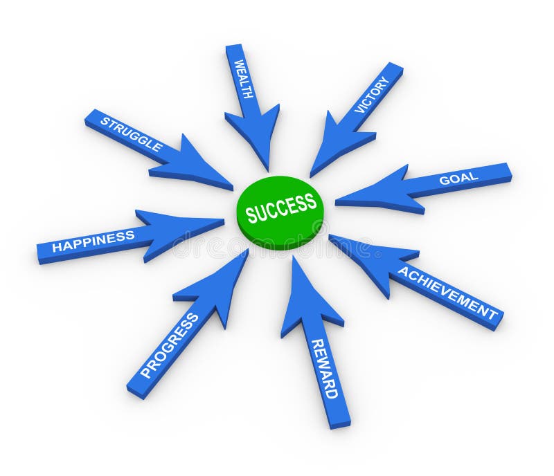 3d Arrows Pointing To Success Stock Illustration - Illustration of ...