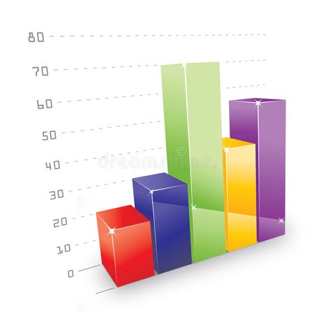 3D bar chart stock illustration. Illustration of diagram - 13230445