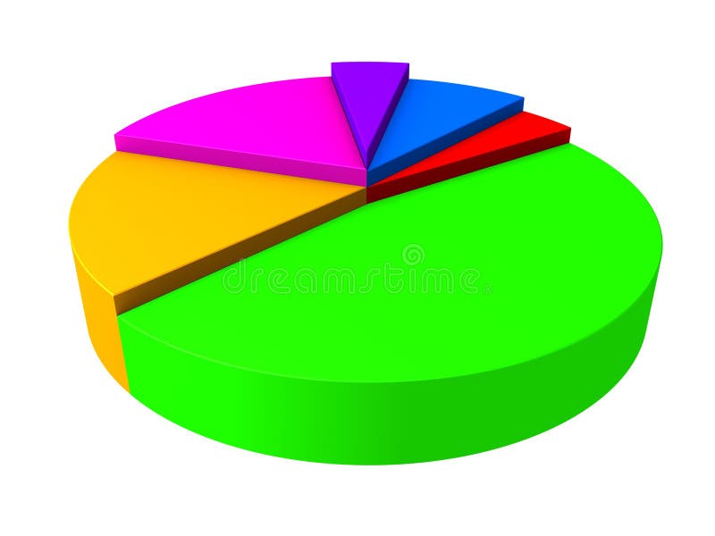 3d chart stock illustration. Illustration of arrow, dollar - 1454346