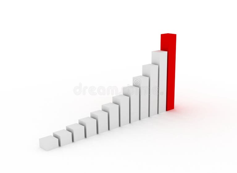 Chart Going Up Stock Illustrations – 2,792 Chart Going Up Stock ...