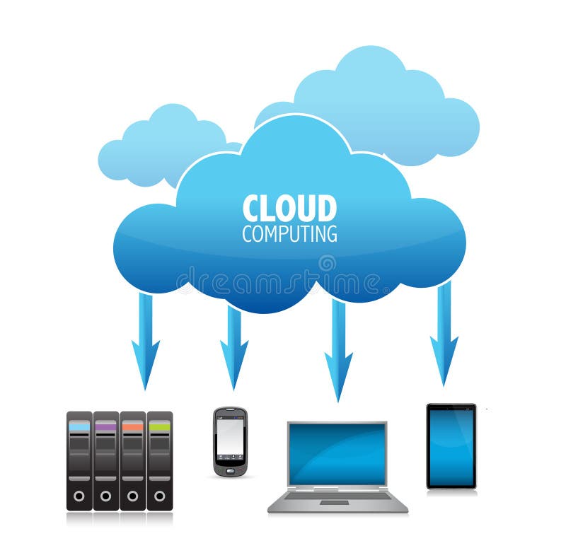 Cloud computing storage stock photo. Image of hosting - 23547748