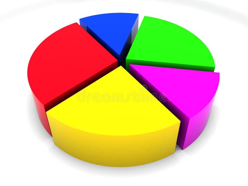 Pie chart stock illustration. Illustration of forecasting - 8562933