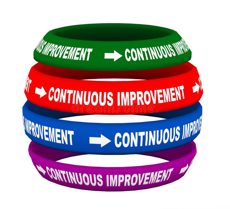 Continual Cycle Stock Illustrations – 166 Continual Cycle Stock ...