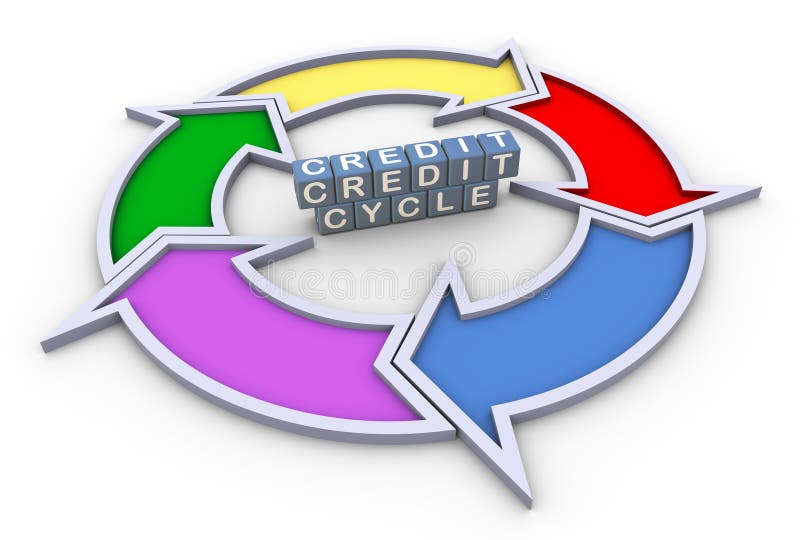 3d credit cycle flowchart stock illustration. Illustration of finance ...