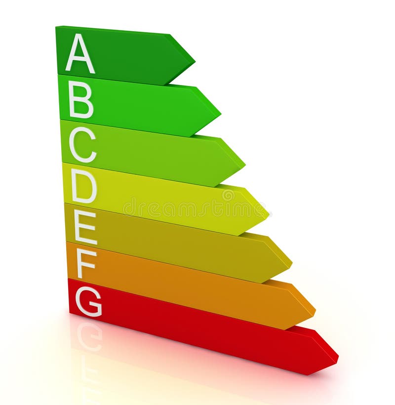 Energy Efficiency Rating Chart Stock Illustration - Illustration of ...