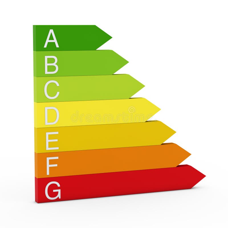 Energy Efficiency Rating Chart Stock Illustration - Illustration of ...