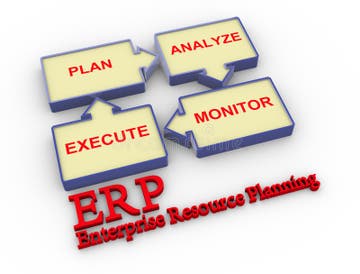 Erp Business Cycle Stock Illustrations – 49 Erp Business Cycle Stock ...