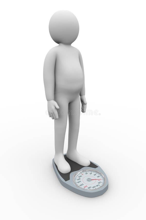 Person Standing On Scale 1,677 Man Weighing Scale Stock Photos Free