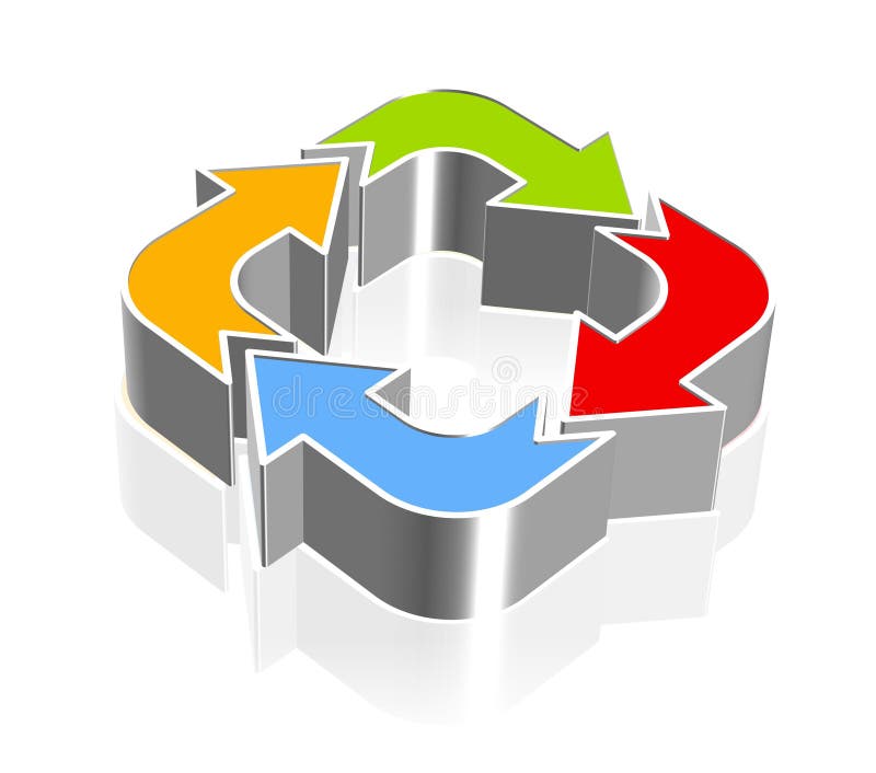 3D Four Arrow Rotation Icon Stock Illustration - Illustration of graph ...