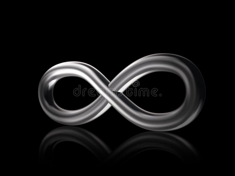 3D Infinity Symbol stock illustration. Illustration of clear - 16671869