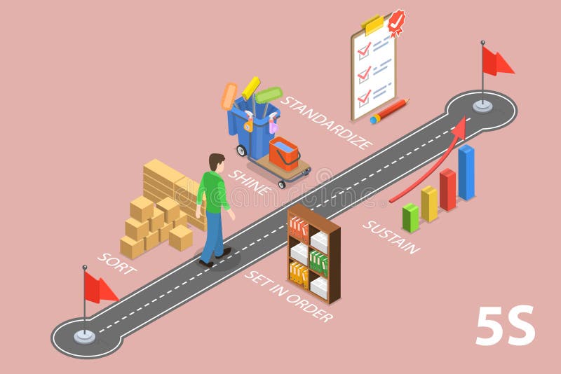 5s Icons Stock Illustrations – 47 5s Icons Stock Illustrations, Vectors ...