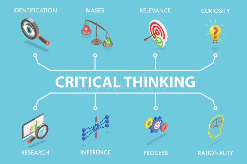 3D Isometric Flat Vector Illustration of Critical Thinking Stock Vector ...