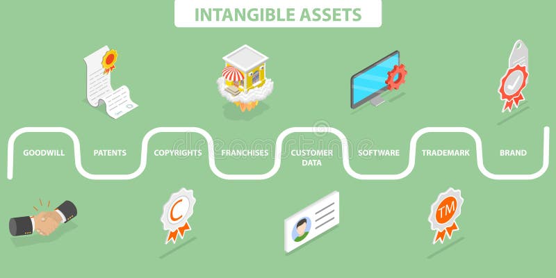 Intangible Assets Icon Stock Illustrations – 126 Intangible Assets Icon ...