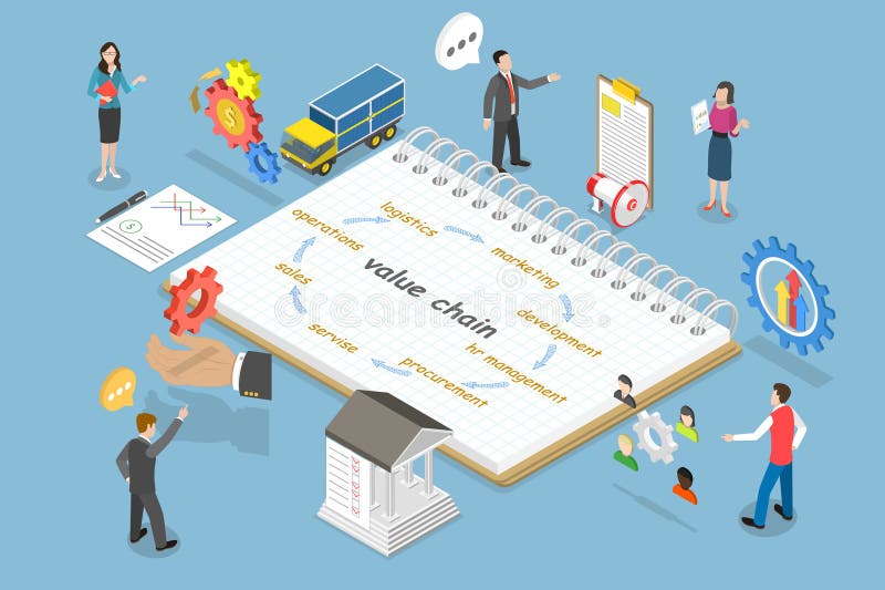 3D Isometric Flat Vector Illustration of Value Chain Stock Vector ...