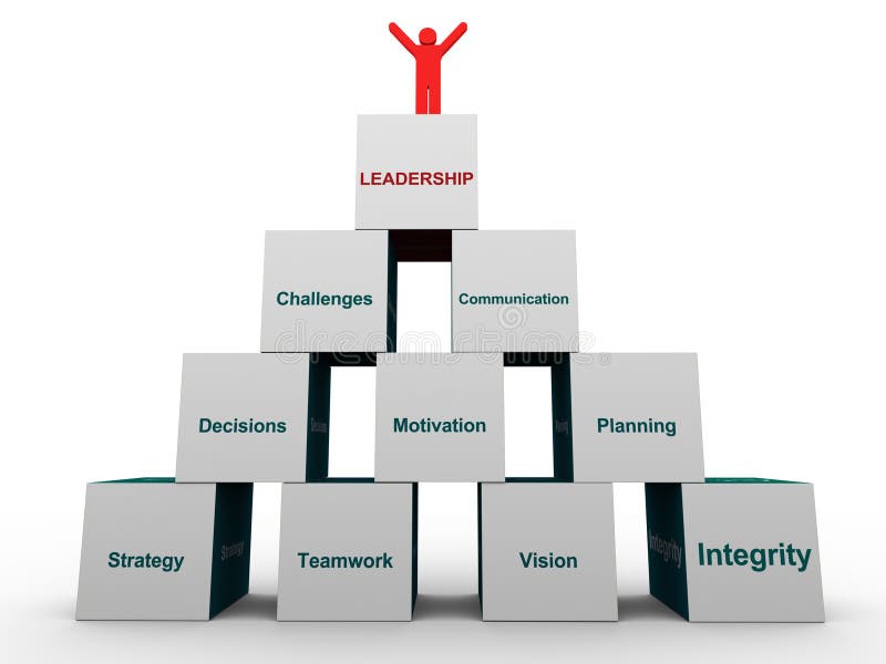 Leadership Skills Business Diagram Stock Illustration - Illustration of ...