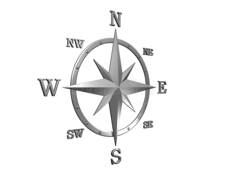 Compass 3d Model Free Download