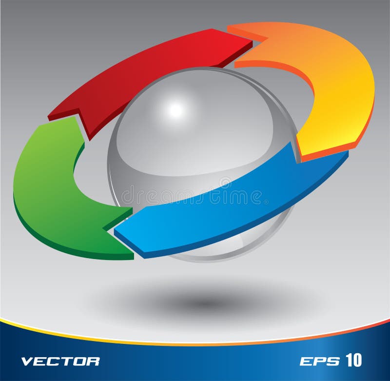 PDCA or Plan Do Check Act Cycle Stock Illustration - Illustration of ...