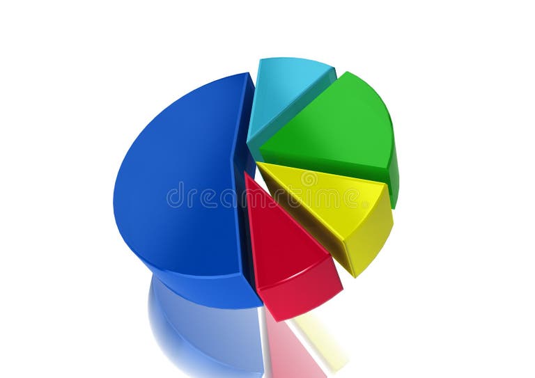 Displays Pie Chart Stock Illustrations – 2,363 Displays Pie Chart Stock ...