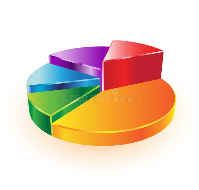 3d Pie Chart Stock Illustrations – 21,157 3d Pie Chart Stock ...