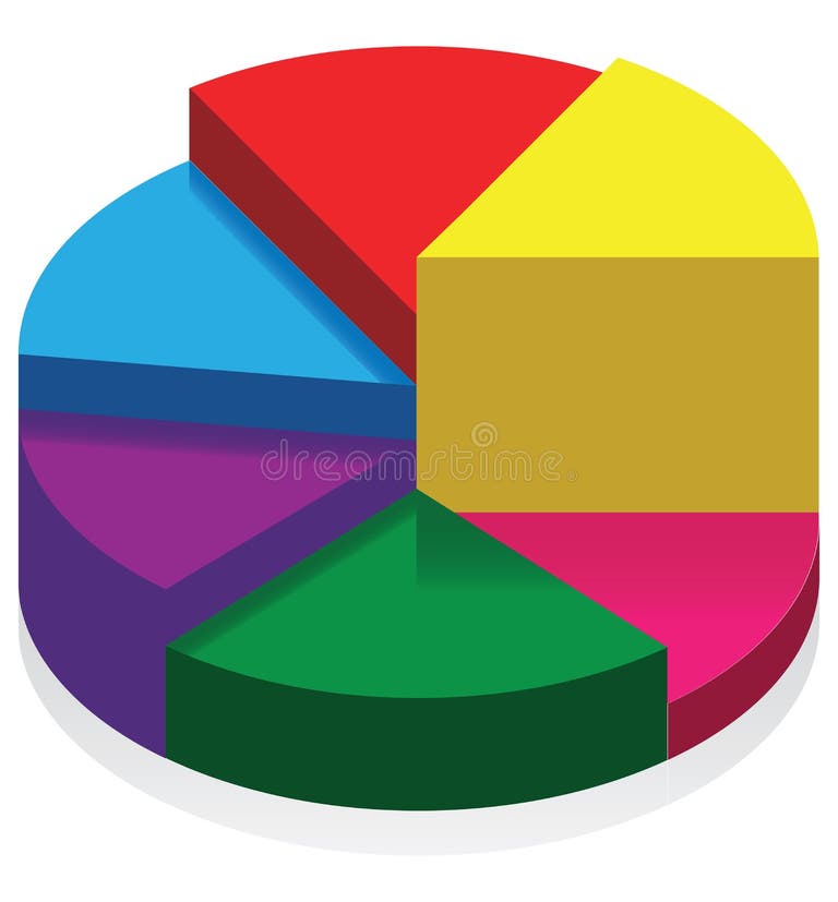 Pie Chart Six Stock Illustrations – 938 Pie Chart Six Stock ...