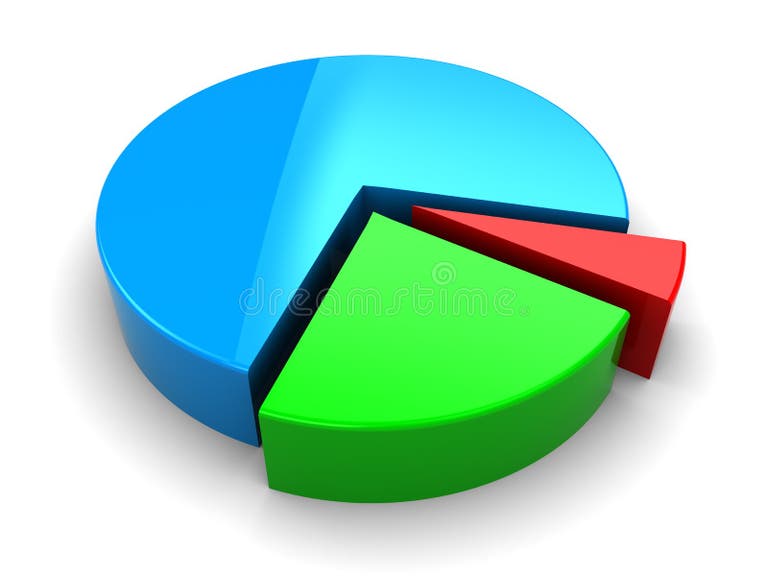 Pie Diagram Stock Illustrations – 116,951 Pie Diagram Stock ...