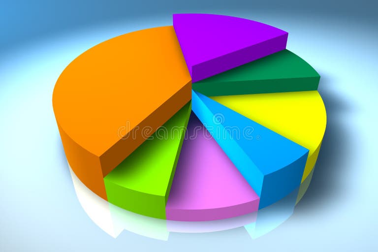 Pie Graph Stock Illustrations – 114,356 Pie Graph Stock Illustrations ...