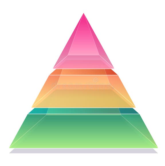 Pyramid Chart Three Level Stock Illustrations – 648 Pyramid Chart Three ...