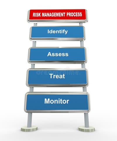 3d risk management stock illustration. Illustration of management ...
