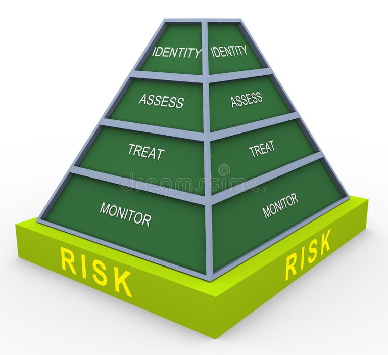 3d risk pyramid stock illustration. Illustration of impact - 21739190