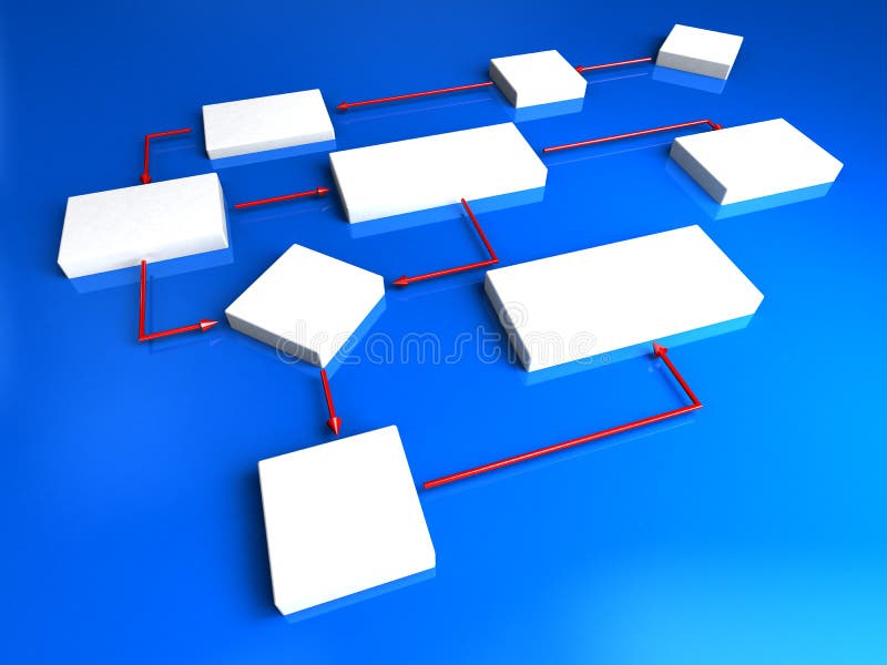 3d program flow chart stock illustration. Illustration of organization ...