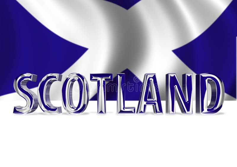 Scotland text with map stock vector. Illustration of geography - 3876008