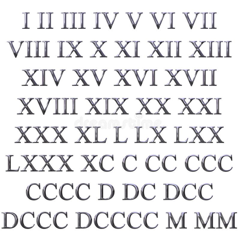 3D Silver Latin Numbers stock illustration. Illustration of numbers ...