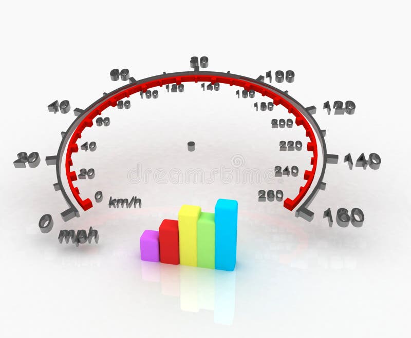 3D Speedometer stock image. Image of maximum, limit, dash - 7336107