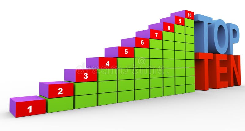 3d top 10 chart stock illustration. Illustration of rating - 21873749