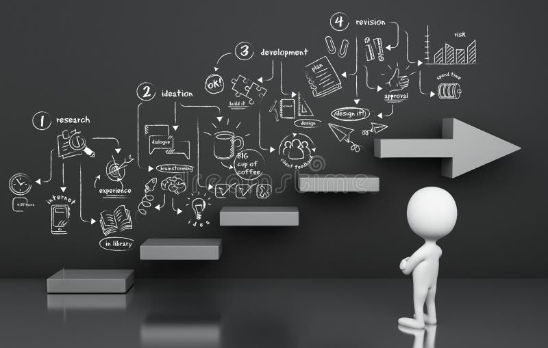 3d White People Thinking Stock Illustrations – 3,136 3d White People ...