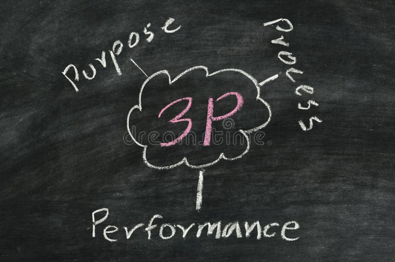 3p Marketing Stock Photos - Free & Royalty-Free Stock Photos from ...