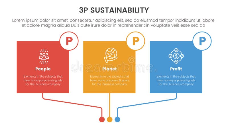 Triple Bottom Line Logo