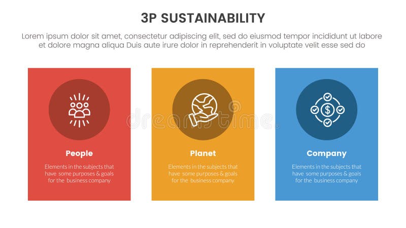 3p Sustainability Triple Bottom Line Infographic 3 Point Stage Template ...