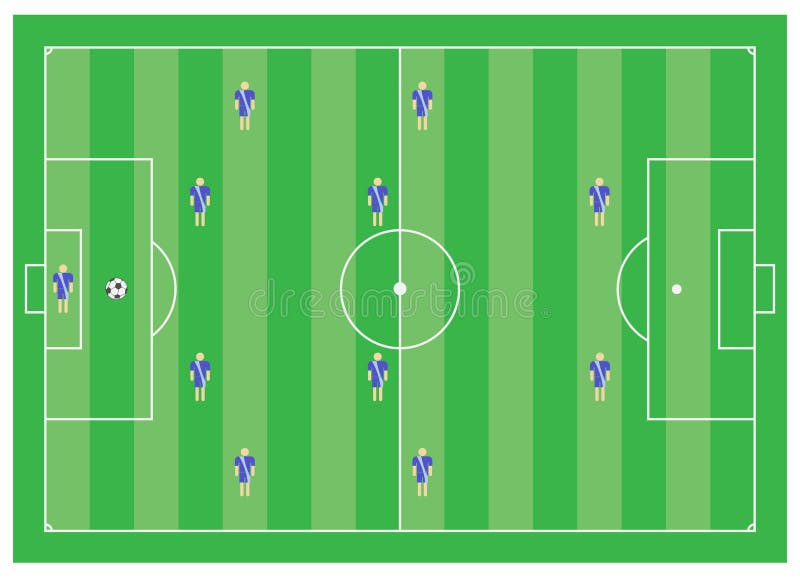 4-4-2 schema di calcio illustrazione vettoriale. Illustrazione di gioco ...