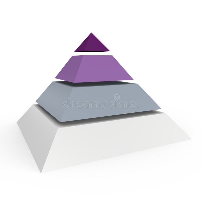 4 Level Pyramid 4 Level Pyramid