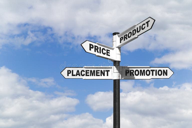 The 4 P s signpost stock image. Image of business, pricing - 6427285