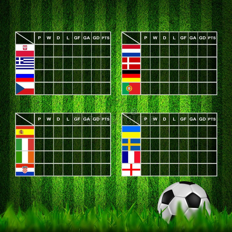 4x4 Table Score , Group A B C D Stock Illustration - Illustration of ...