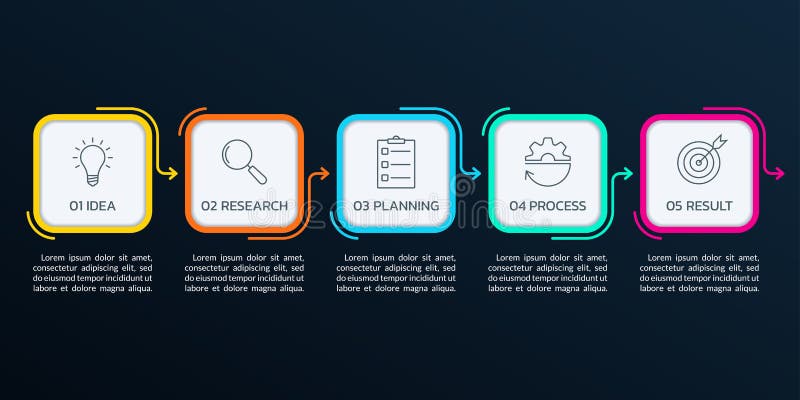 Timeline Process Flow Arrows Stock Illustrations – 1,162 Timeline ...