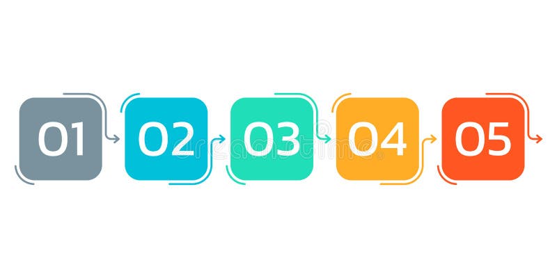 Timeline Process Flow Arrows Stock Illustrations – 1,162 Timeline ...