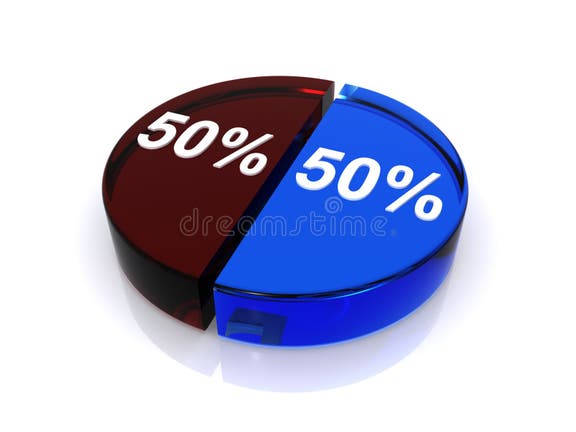 Split Pie Chart Stock Illustrations – 1,117 Split Pie Chart Stock ...