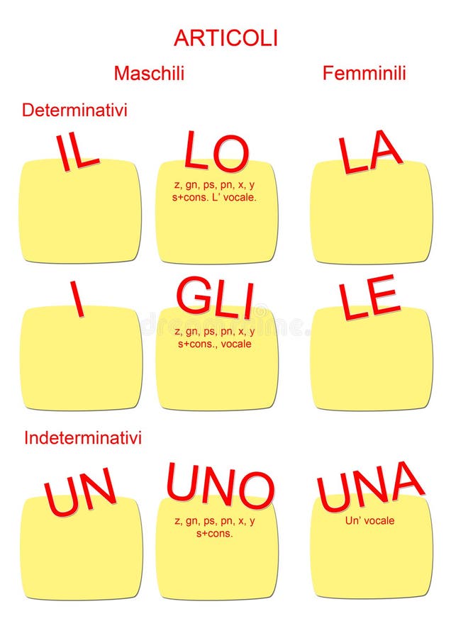 A4 – Italiano Per Stranieri Illustrazione di Stock - Illustrazione di ...